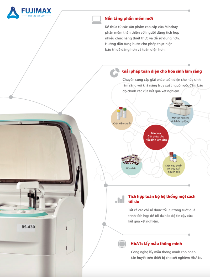 Máy Xét Nghiệm Sinh Hóa Mindray BS-430 - Fujimax Medical