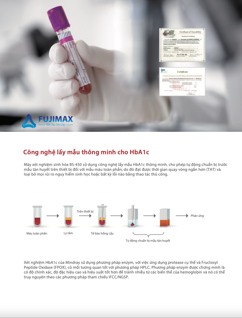 Máy Xét Nghiệm Sinh Hóa Mindray BS-430 - Fujimax Medical