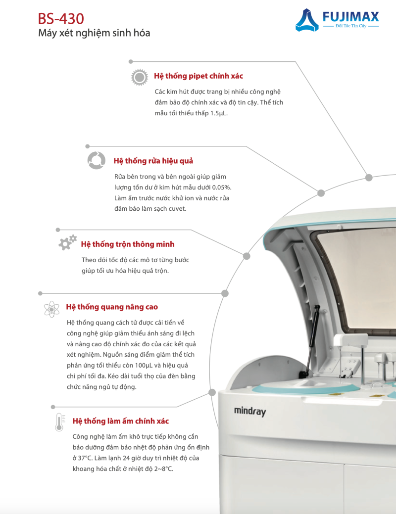 Máy Xét Nghiệm Sinh Hóa Mindray BS-430 - Fujimax Medical